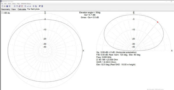 Full Size 80m Dipole - G7RDX