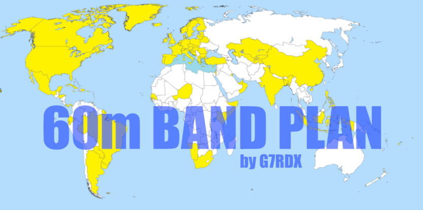 Full Size 80m Dipole - G7RDX